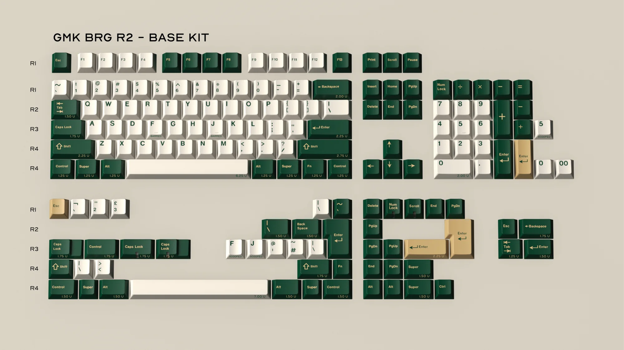 (Achat groupé) GMK British Racing Green – Delta Key Co.