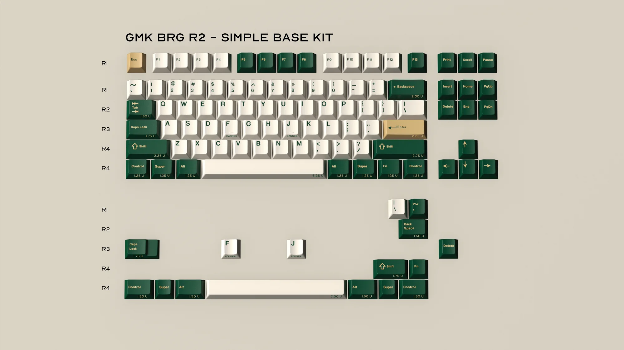 (Achat groupé) GMK British Racing Green – Delta Key Co.