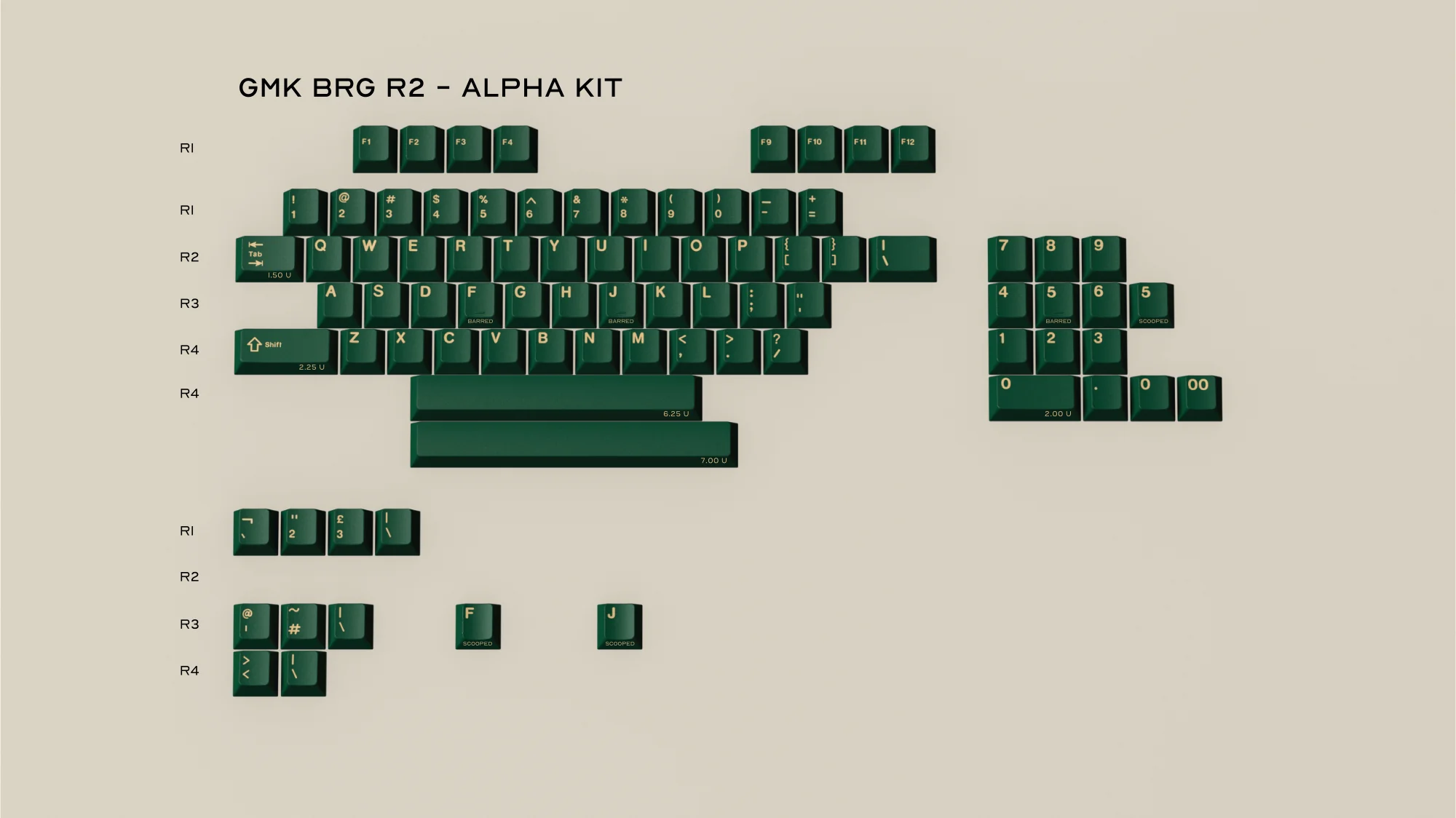 (Achat groupé) GMK British Racing Green – Delta Key Co.