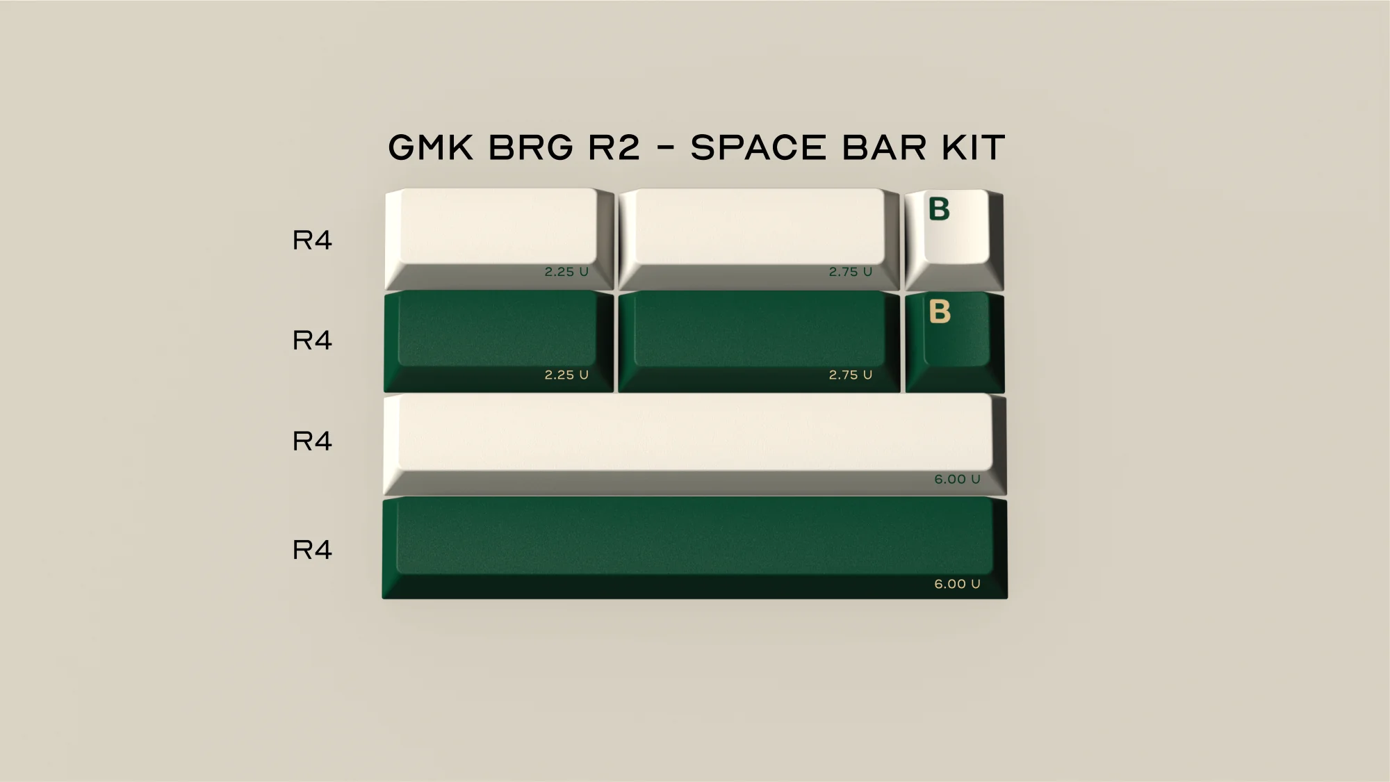 (Achat groupé) GMK British Racing Green – Delta Key Co.