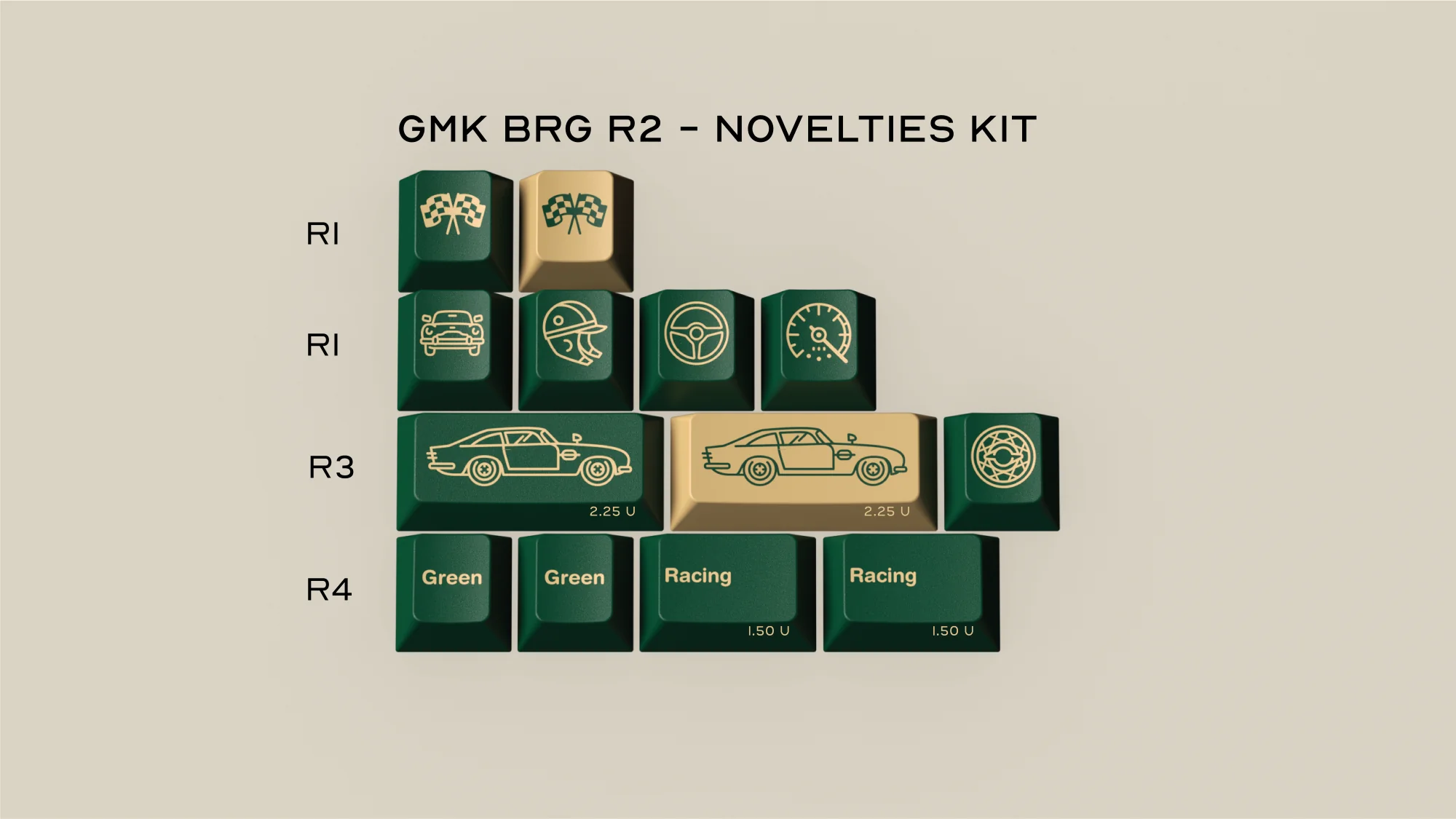 (Achat groupé) GMK British Racing Green – Delta Key Co.
