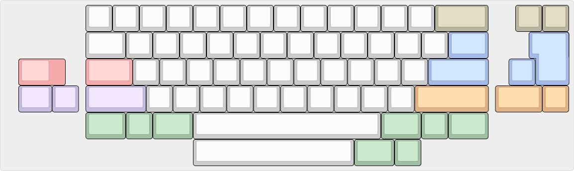 Gehirn60 Keyboard - Extra Parts (Group-Buy) – Delta Key Co.