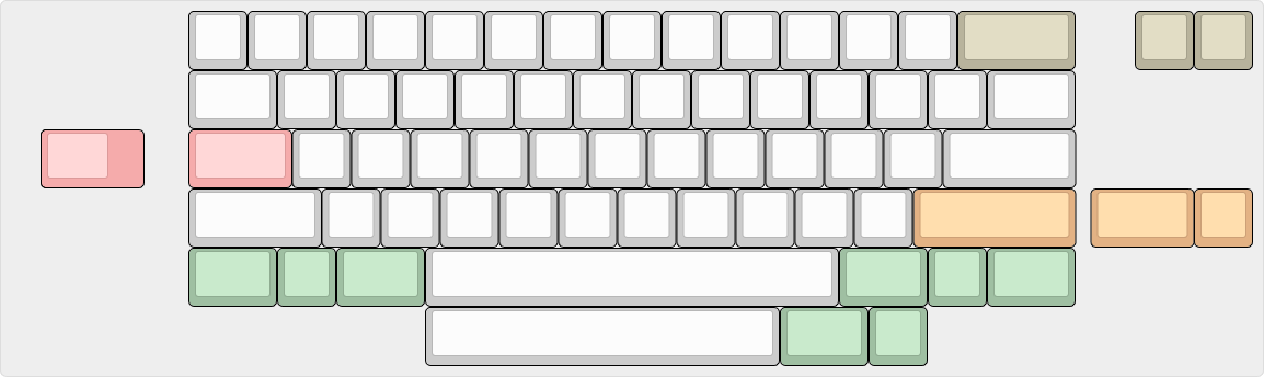 Gehirn60 Keyboard - Extra Parts (Group-Buy) – Delta Key Co.