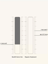 Neo65 Sonic HE+ Hall-Effect Custom Keyboard – Delta Key Co.
